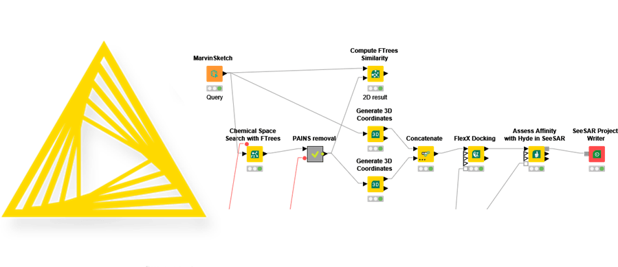 KNIME interfaces • Drug discovery workflows • BioSolveIT