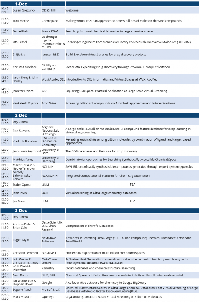NIH Virtual Workshop on Ultra-Large Chemistry Databases • BioSolveIT