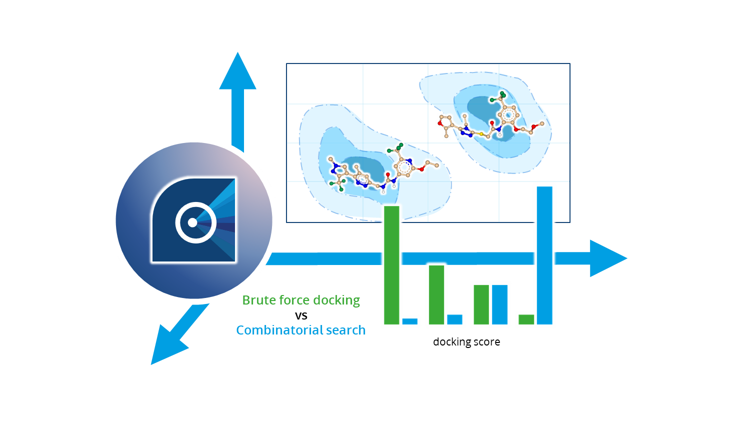 Chemical Space Exploration: Smart Discovery of Novel Drug Candidates ...