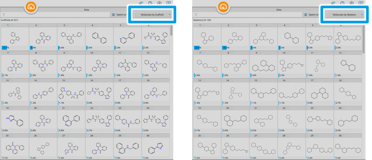 Bemis-Murcko Clustering • Molecular Scaffolds in infiniSee 5.1