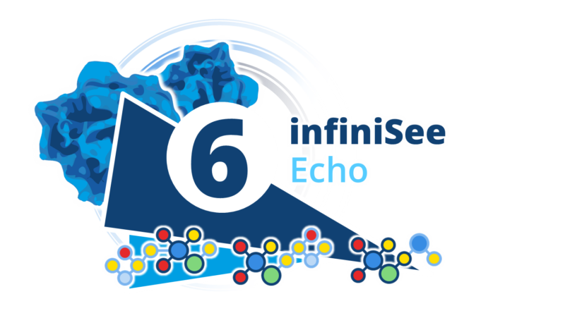 infiniSee • Chemical Space Navigation Platform