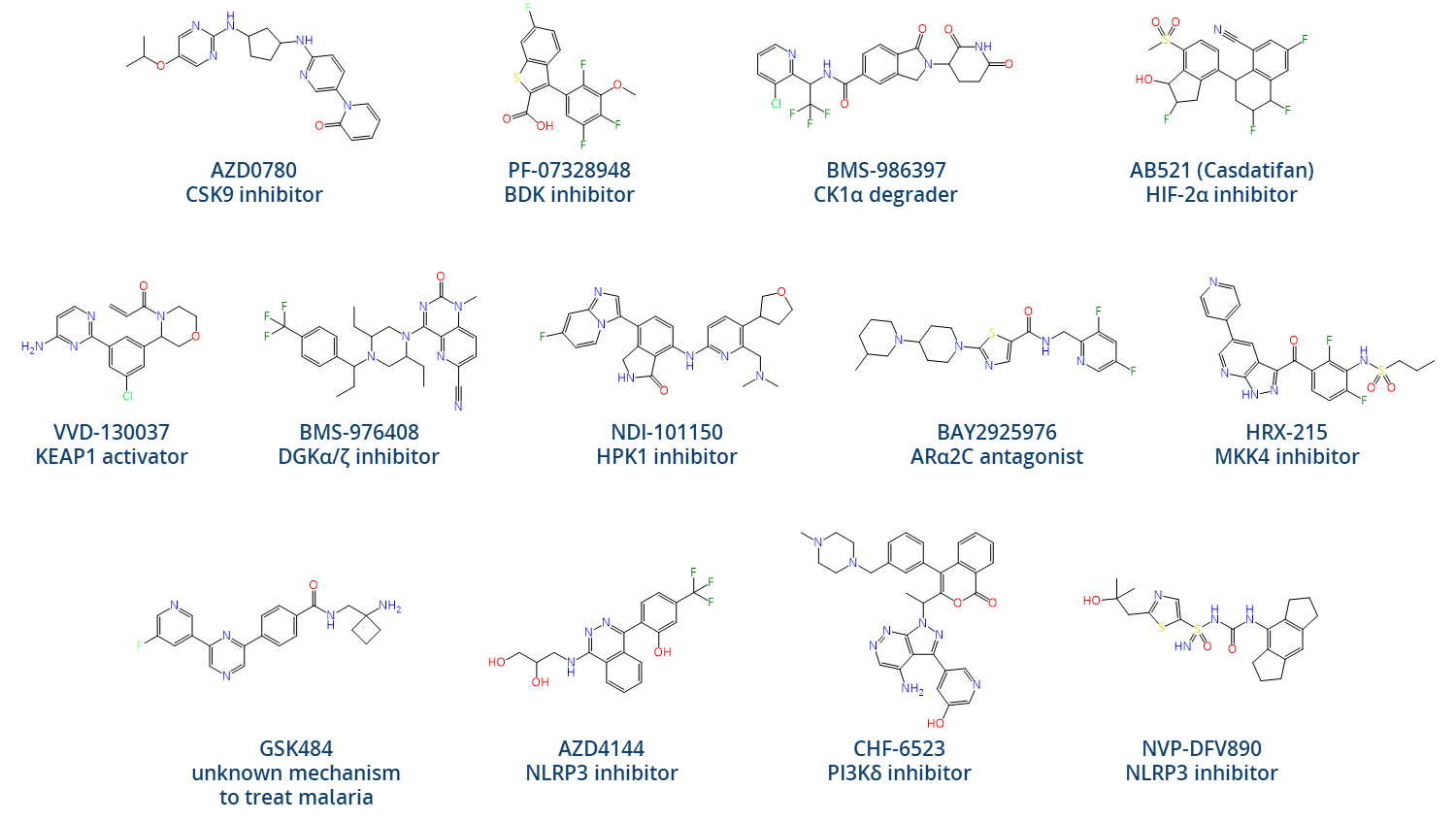 First-Time Disclosures of Drug Candidates in infiniSee xREAL• BioSolveIT