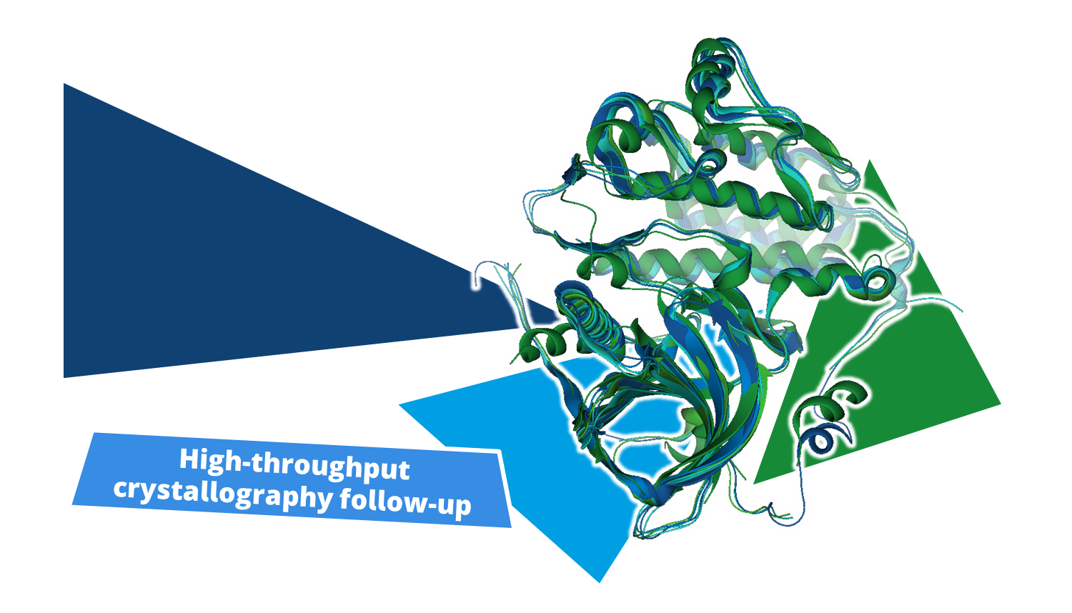 Fragment Libraries and X-Ray Crystal Structures • BioSolveIT