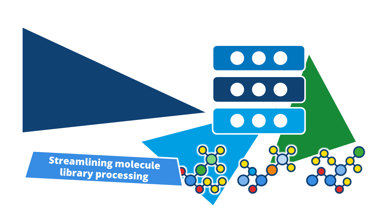 Molecule Libraries • BioSolveIT