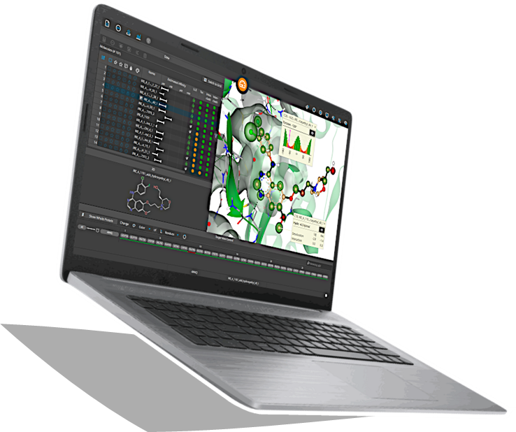 Drug discovery with BioSolveIT apps — expect actives!
